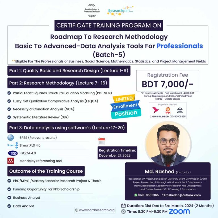 Roadmap to Research Methodology- Basic to advanced analysis tools for ...